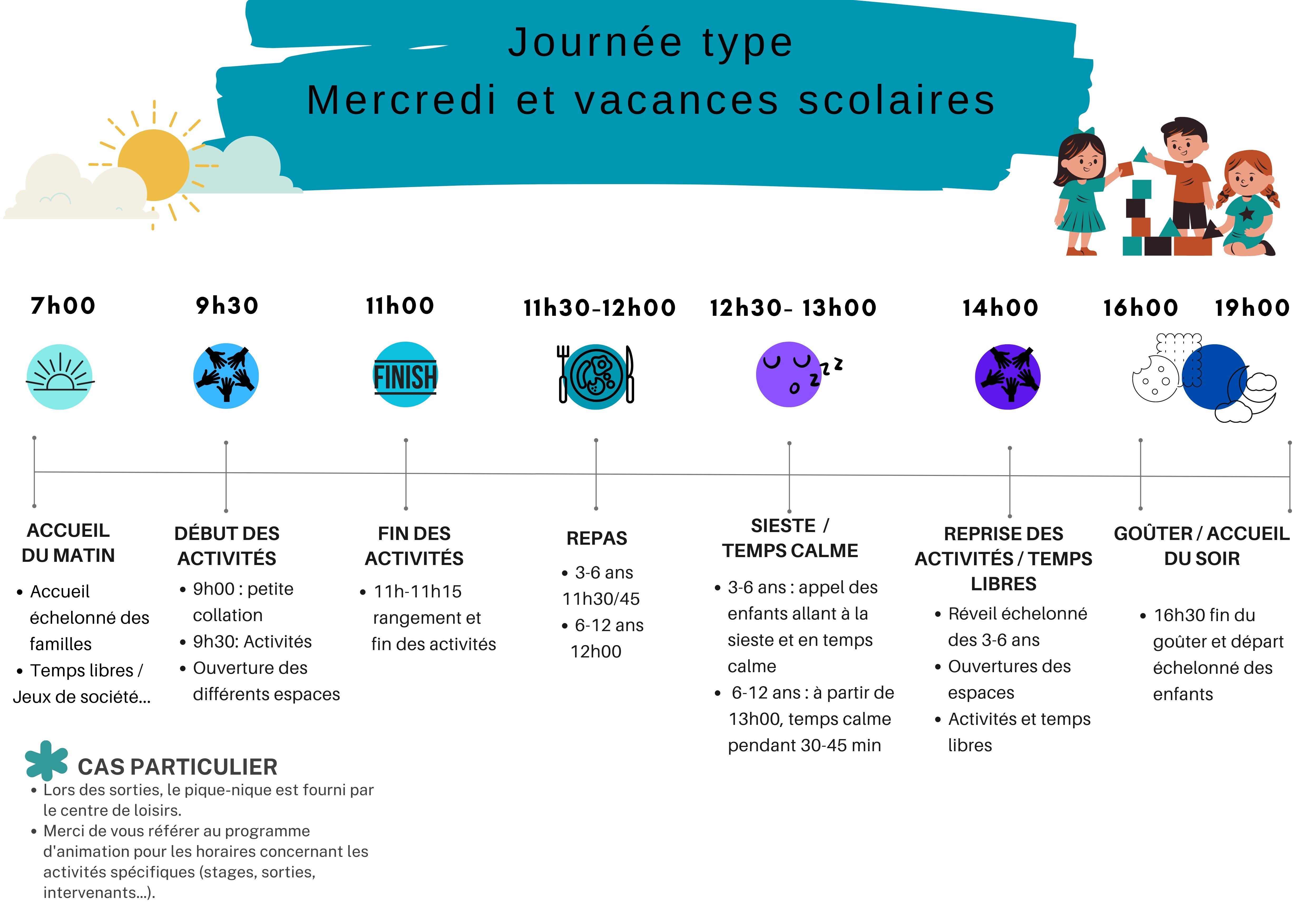 Le centre de loisirs (mercredis et vacances scolaires) | Association ...